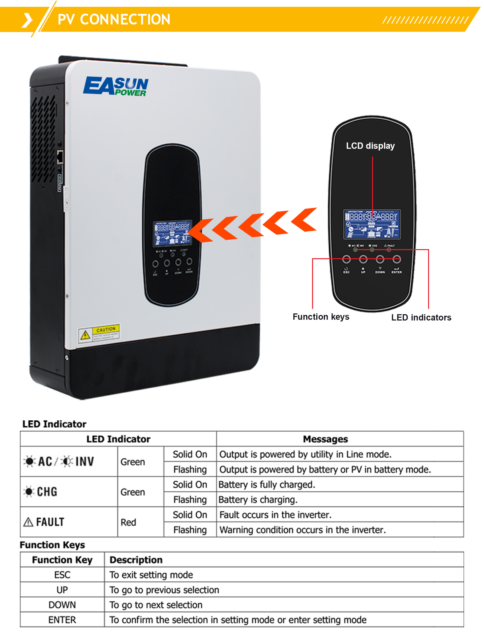 Easun Power 3.2KW Solar Inverter 80A MPPT Off Grid Inverter With WiFi