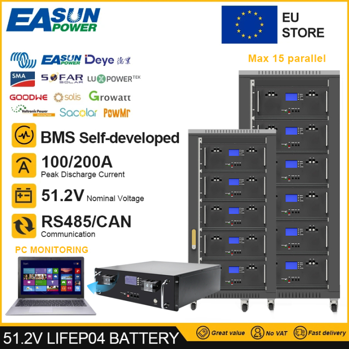 Easun Power | Global Leading Hybrid Solar Inverter Provider