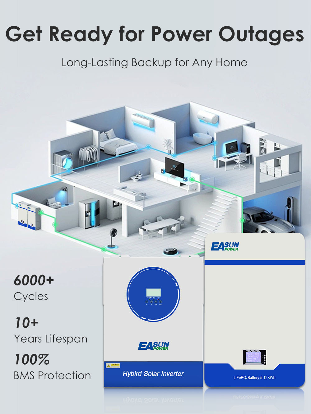 Easun Power | Global Leading Hybrid Solar Inverter Provider – Easun ...