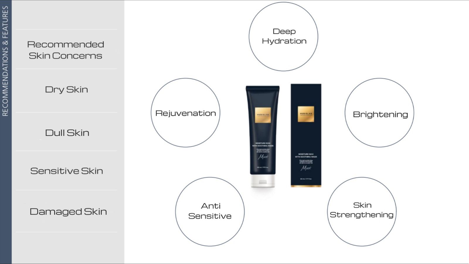 Moisture Max With Soothing Mask 230ml