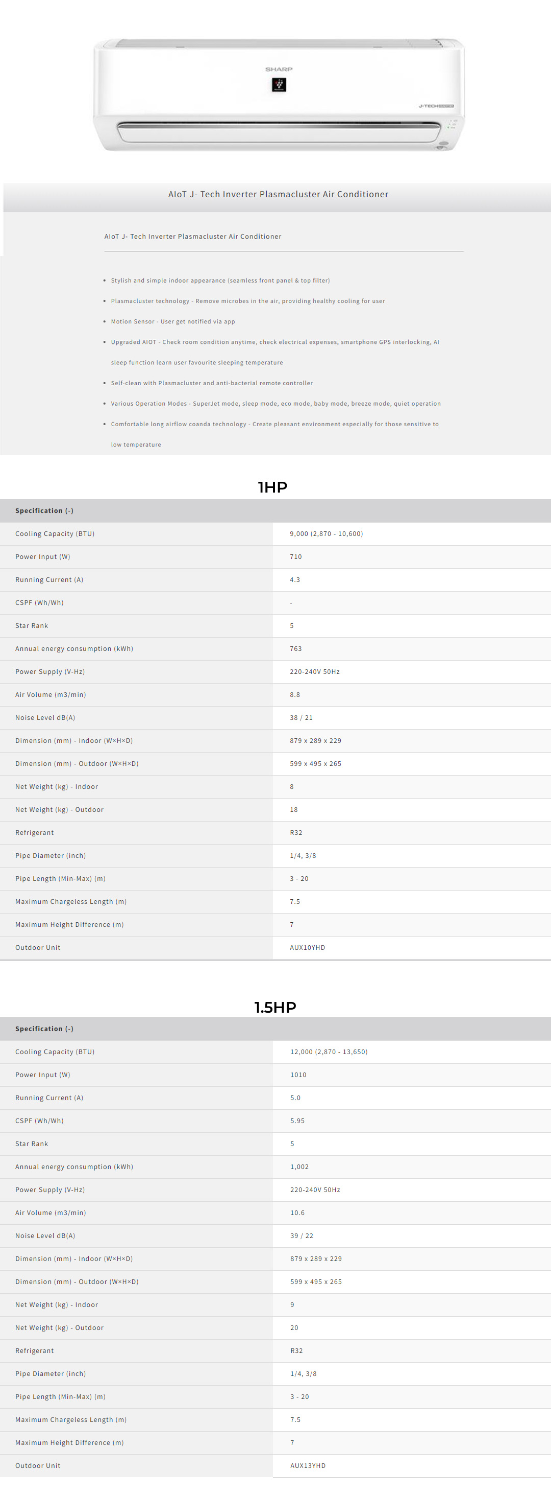 SHARP 1HP/1.5HP R32 AIoT J-Tech Inverter Plasmacluster Wall Mount Air