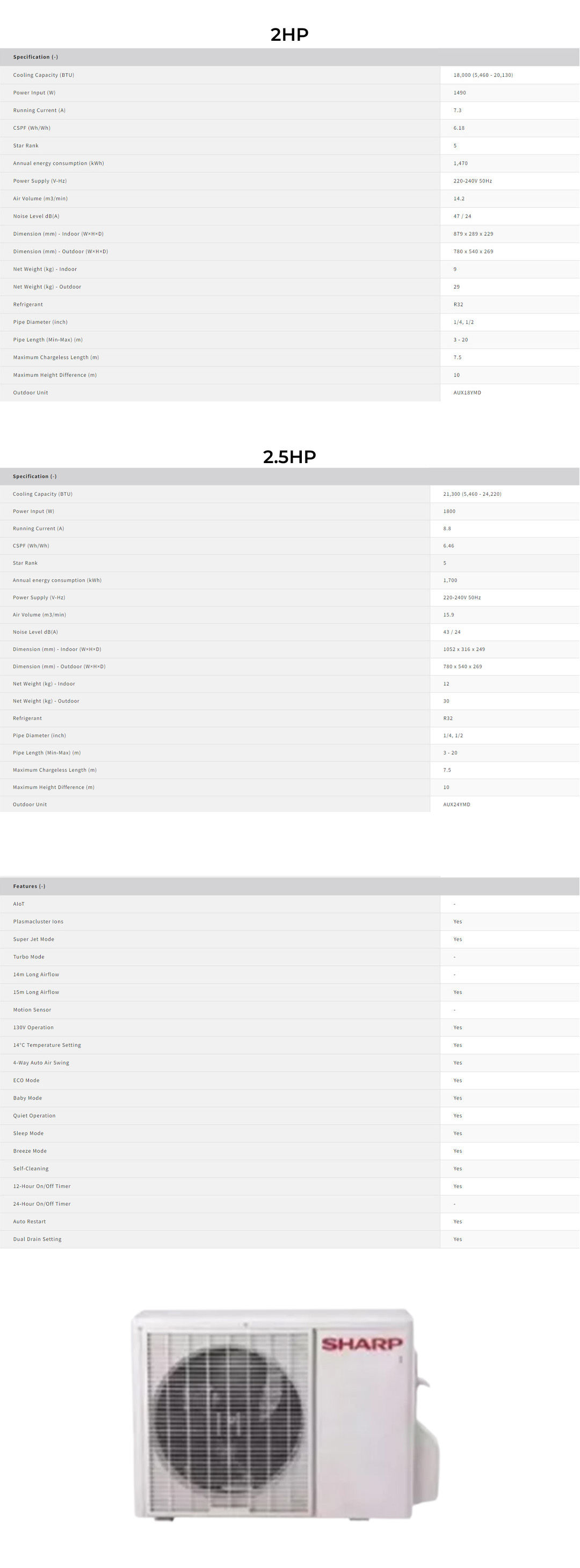 SHARP 1HP/1.5HP/2HP/ R32 J-Tech Inverter Plasmacluster Wall Mount Air