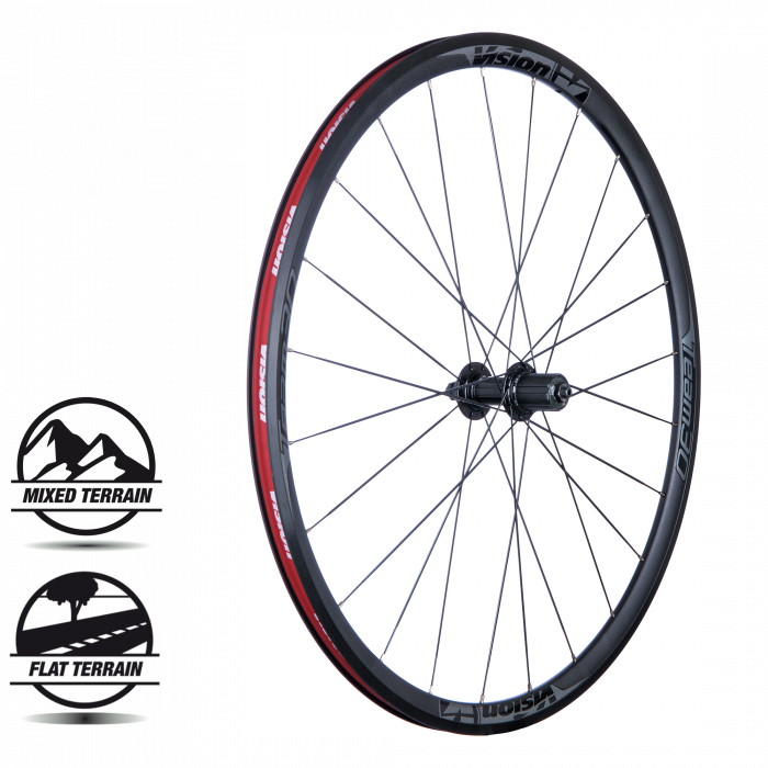 VISION Wheels - Team 30