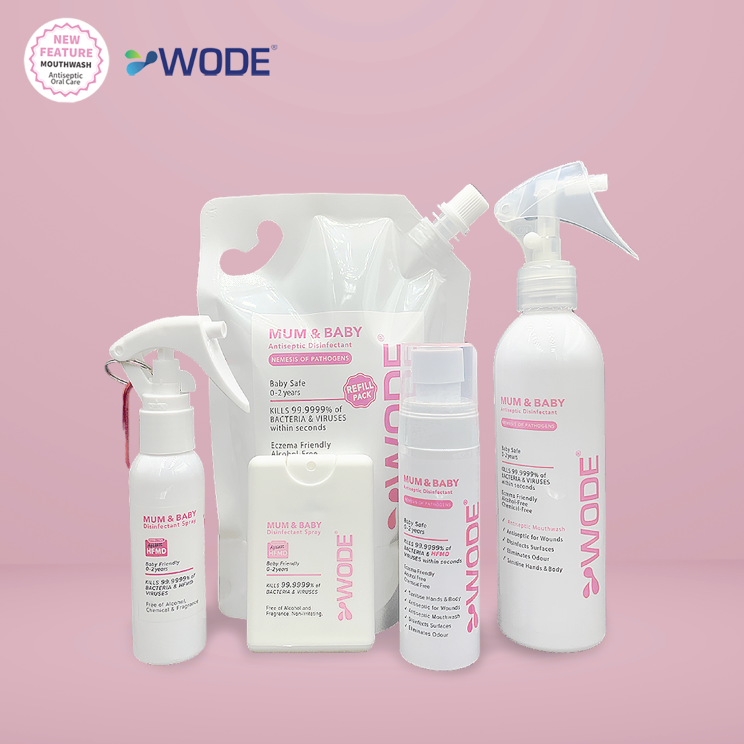 All Collections – WODE Disinfectant