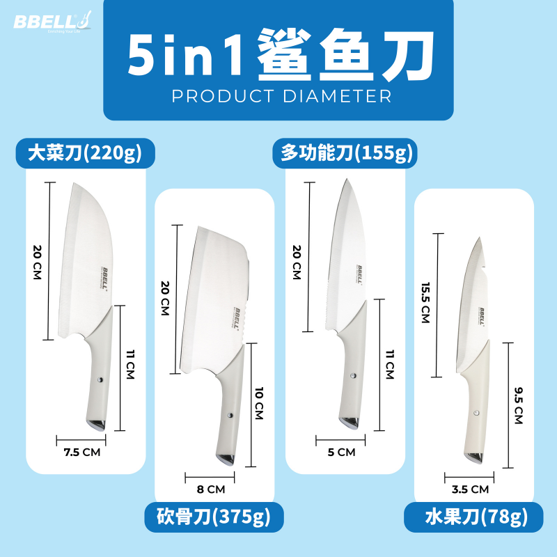 All Products – Onni Mart