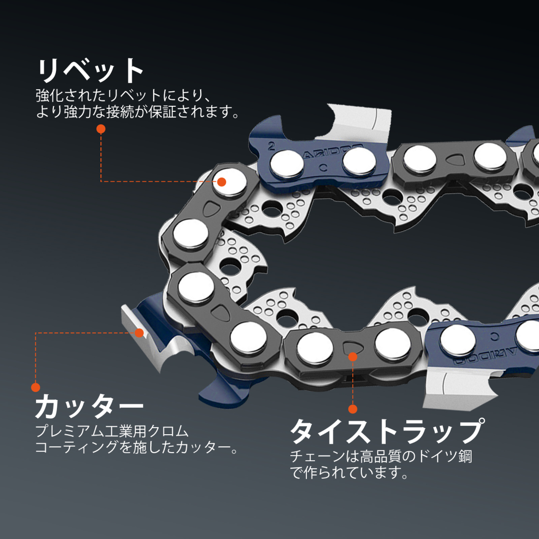 【納期2-3週間】Kebtek 5インチ電動チェーンソー品番L5001互換のチェーン