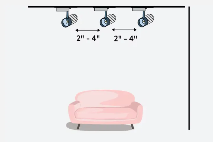 Lighting Tips | Custom Lighting Ideas – Light Makers