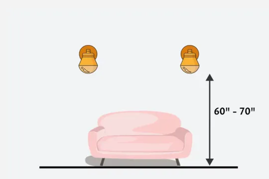 Lighting Tips | Custom Lighting Ideas – Light Makers