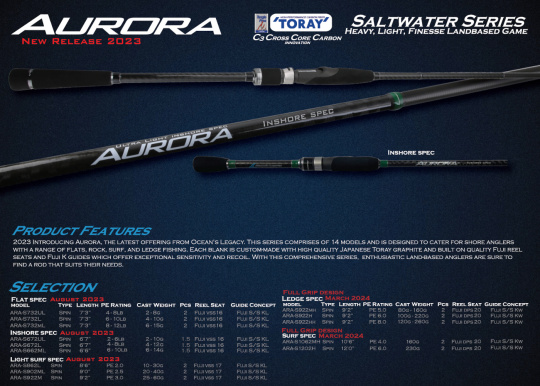 OCEANS LEGACY RODS – Otto's Tackle World