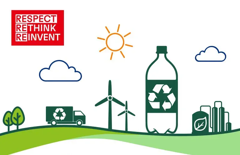 Henkel's washable pressure-sensitive label adhesive won the FINAT Sust