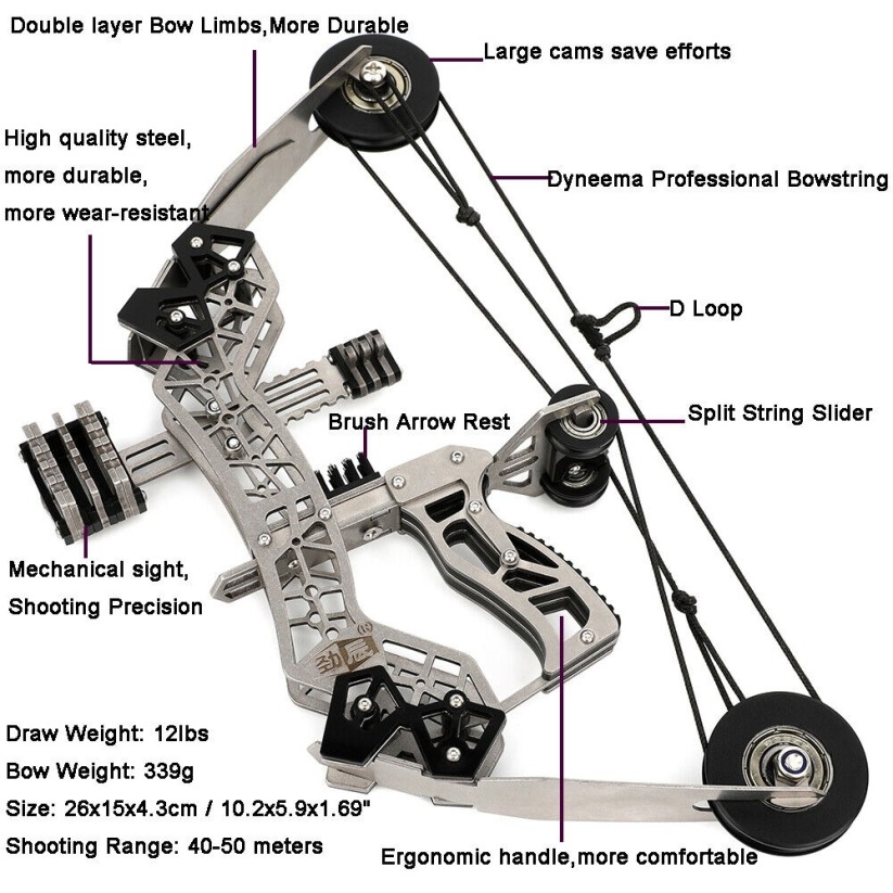 Mini Compound Bow Kit – 12lbs Draw Weight, 50m Range – WOLFMAN ARCHERY