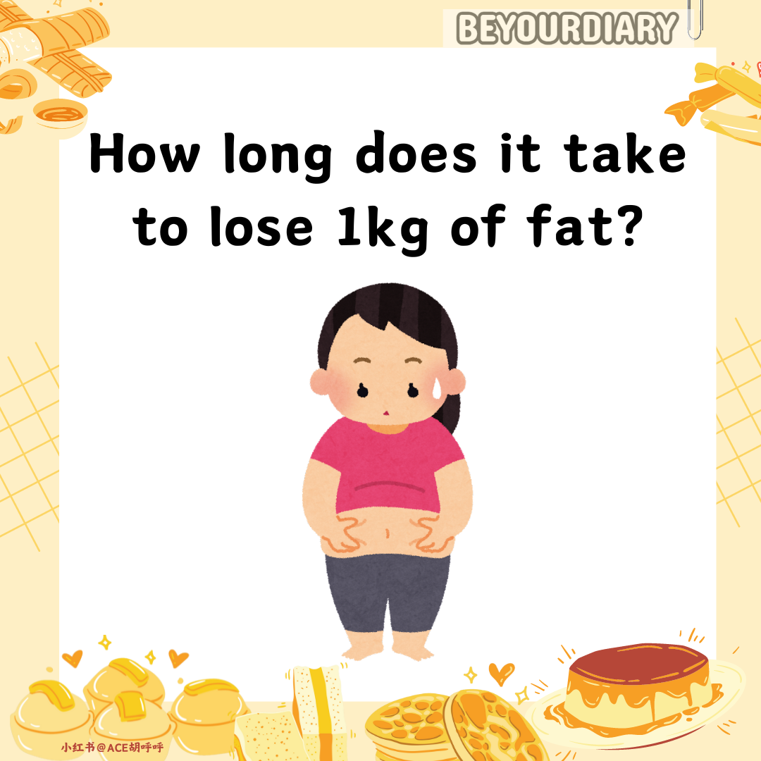 【How long does it take to gain 1kg of fat?】