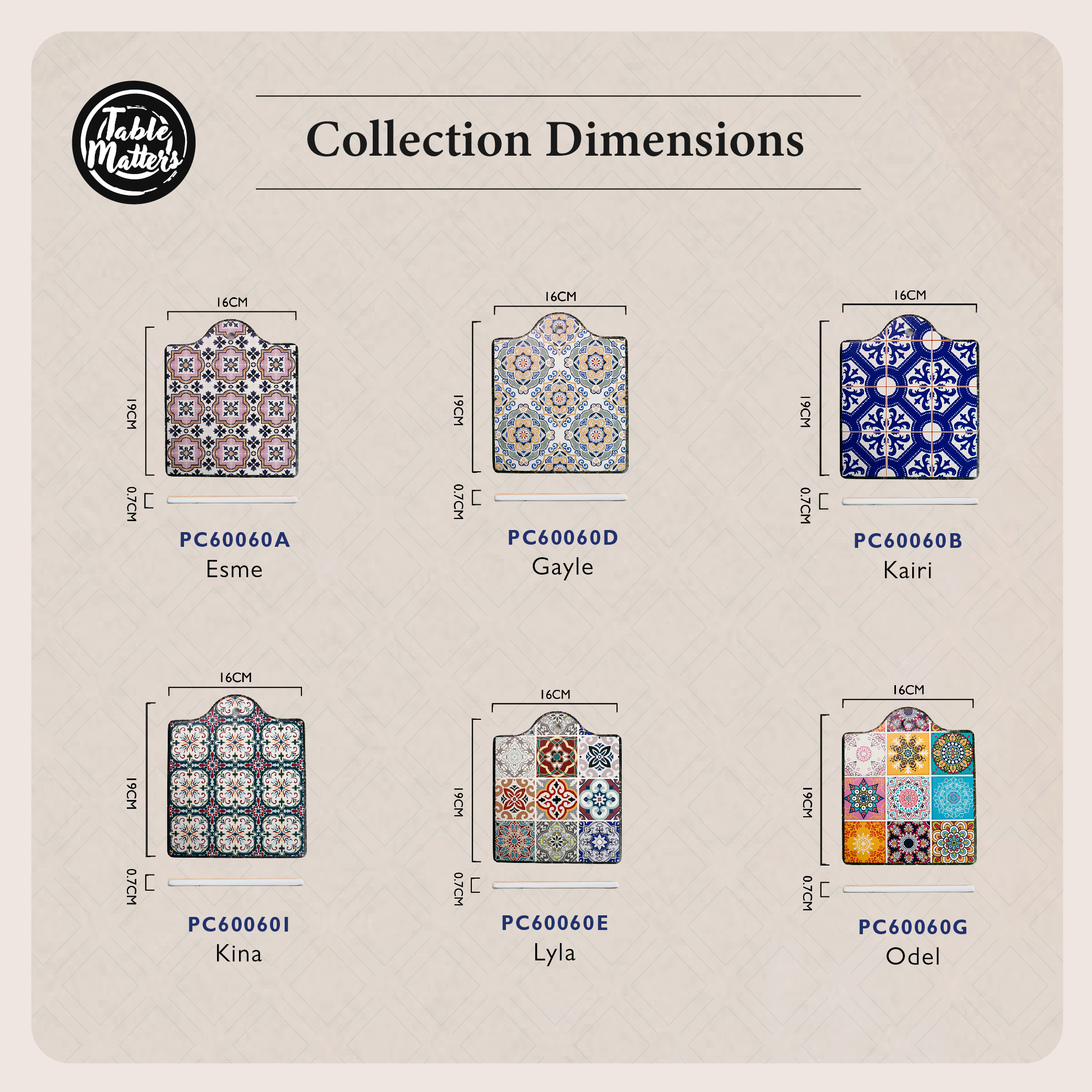Shop the Peranakan Pot Coaster Collection at Table Matters – Table Matters