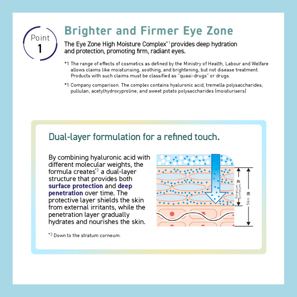 SKIN BARRIER EYE ZONE | BEME JAPAN