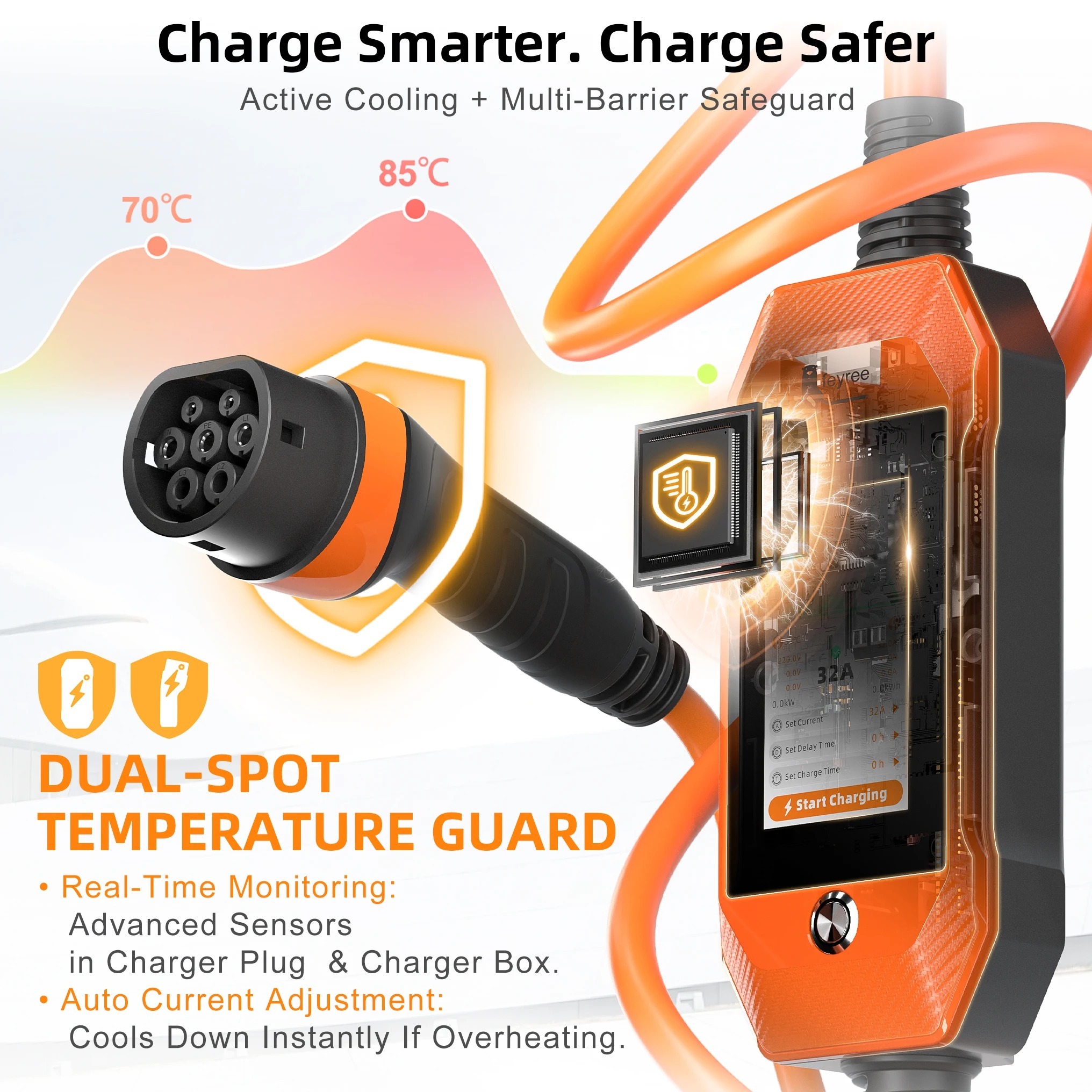 7kW Type 2 Portable Charger with Touch Display – feyree