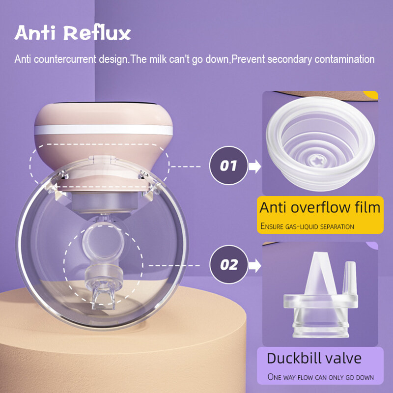 Wearable Breast Pump LED Rechargeable Breast Pump Breastfeeding Smart ...