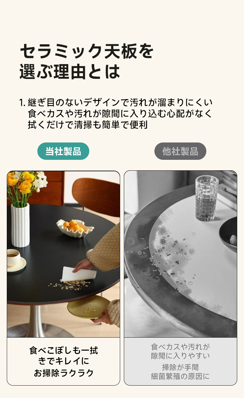 テーブル インテリア 安全性 ダイニング ダイニングテーブル テーブル インテリア 安全性 ダイニング ダイニングテーブル