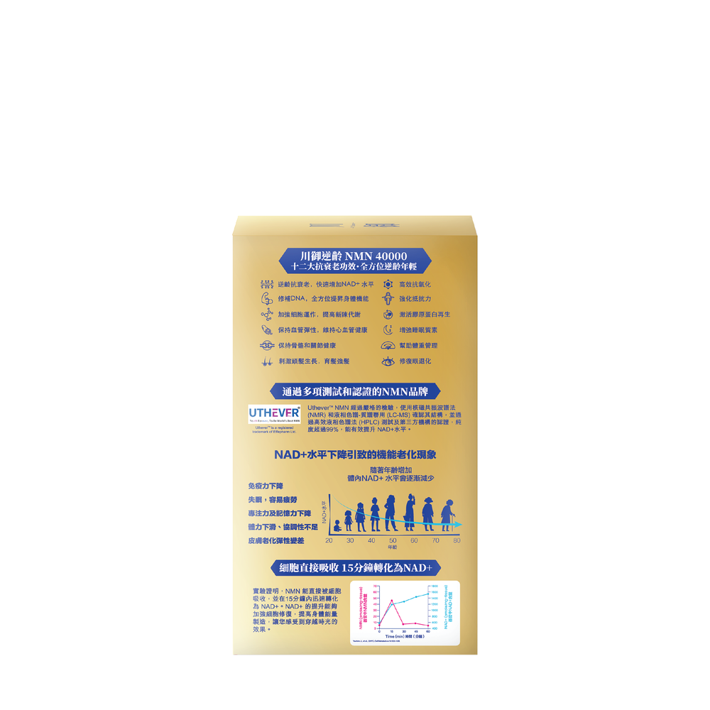 TY Science 川御 NMN40000+ 鉑鑽版 – 川御 TY Science