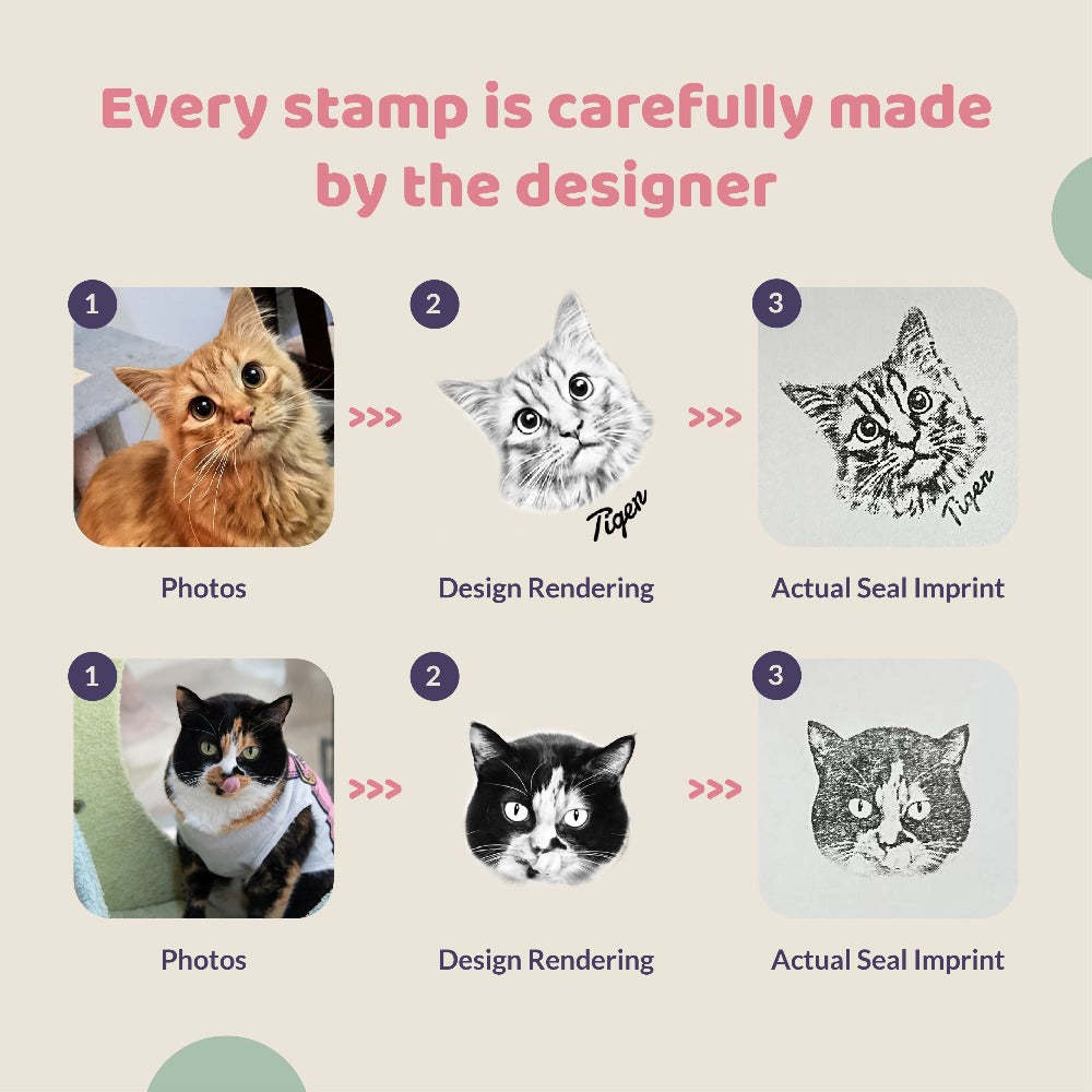 Custom Pet Portrait Stamp - Personalized HD-Printing Cat & Dog Face ...