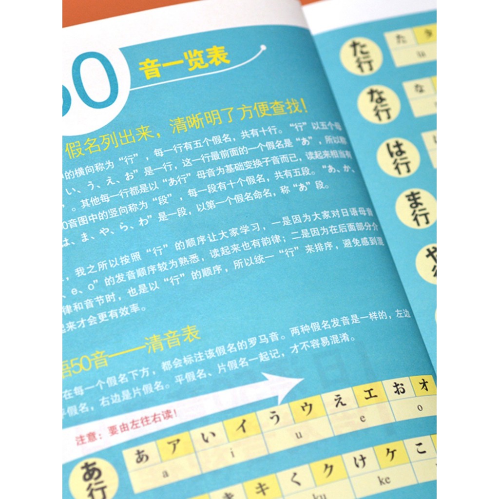 hanju Zero Basic Beginner Comics Illustrated Pronunciation Vocabulary ...