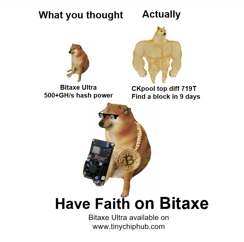 Bitaxe Ultra: A Small Miner with Big Potential – Proving Its Worth by ...