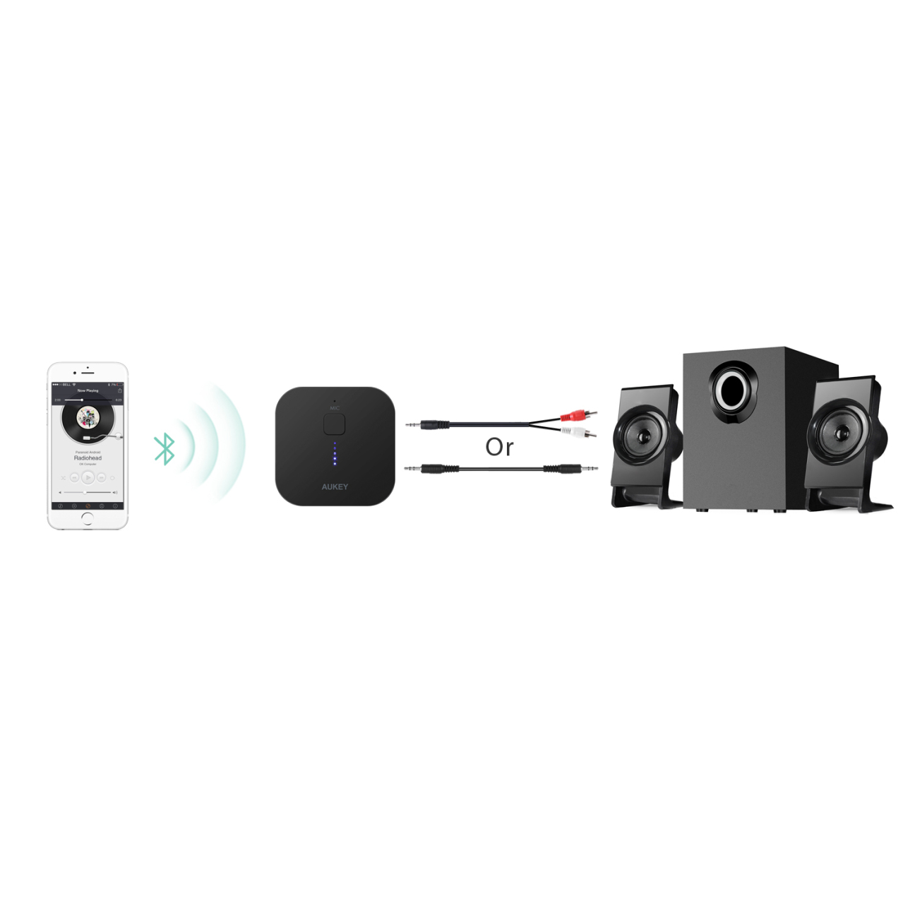 Bluetoothレシーバー BR-C1