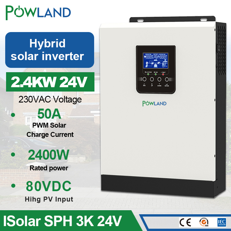 All Products Powland Official Store