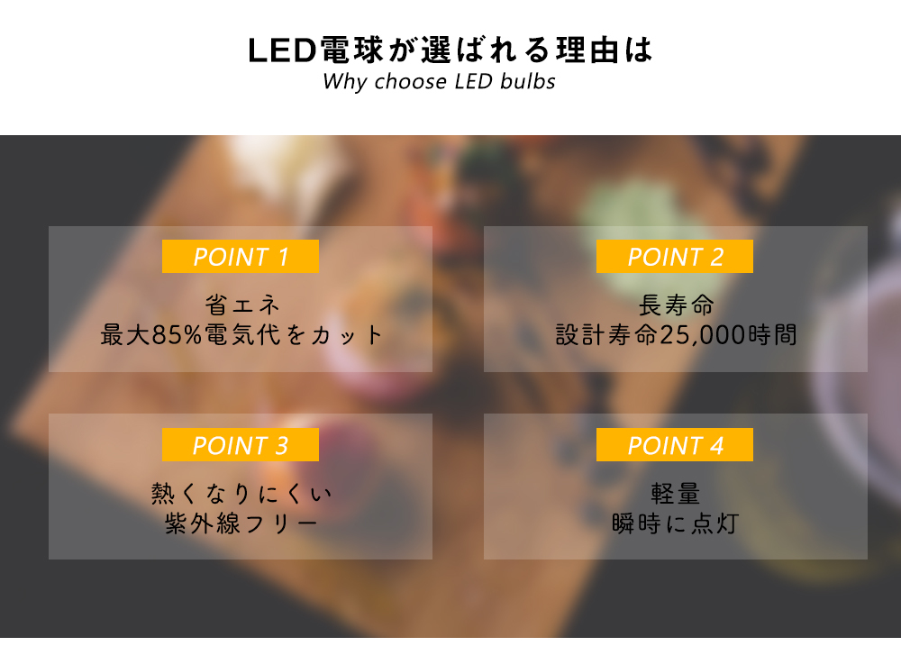 【GT-B-9W-CT-2】LED電球 60W形相当 E26 調光調色 広配光 リモコン電球 シーリングライト 電球色 昼白色 昼光色 リモコン操作 一般電球