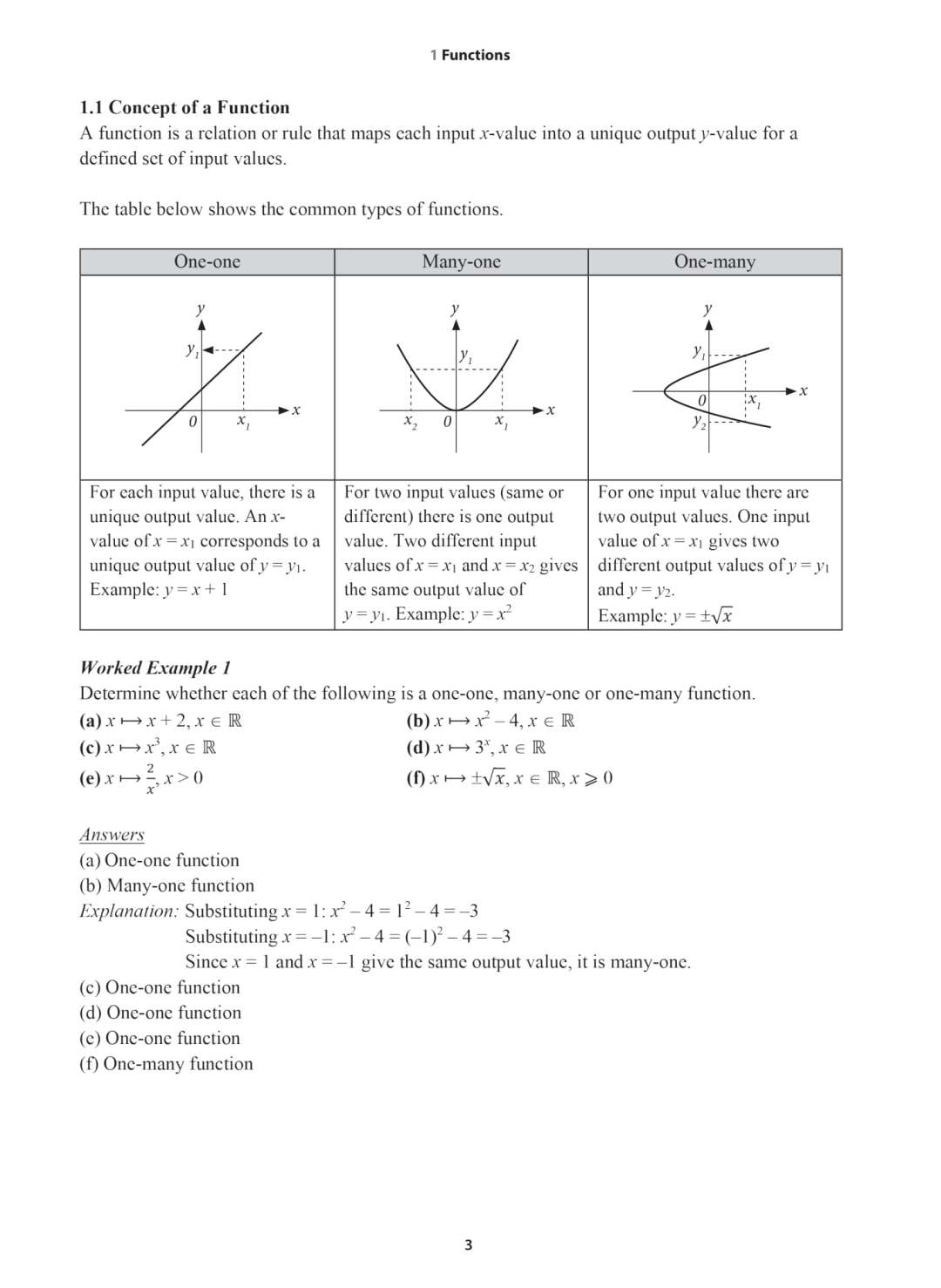 IGCSE Guide Additional Mathematics Examples & Practice Book 1