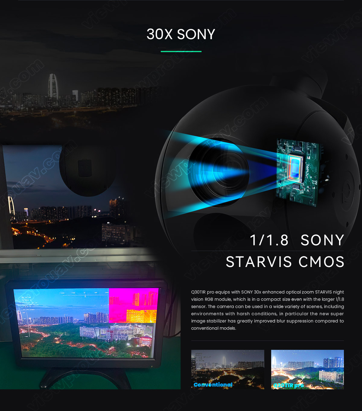 Q30TIR Pro 30x Starlight Night Vision 1280 IR thermal Camera High-leve ...