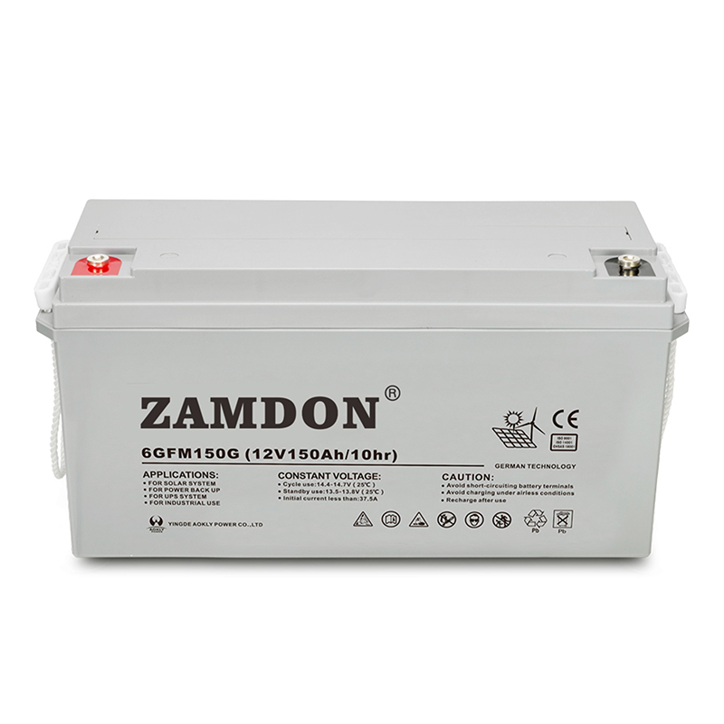 All Products – ZAMDON