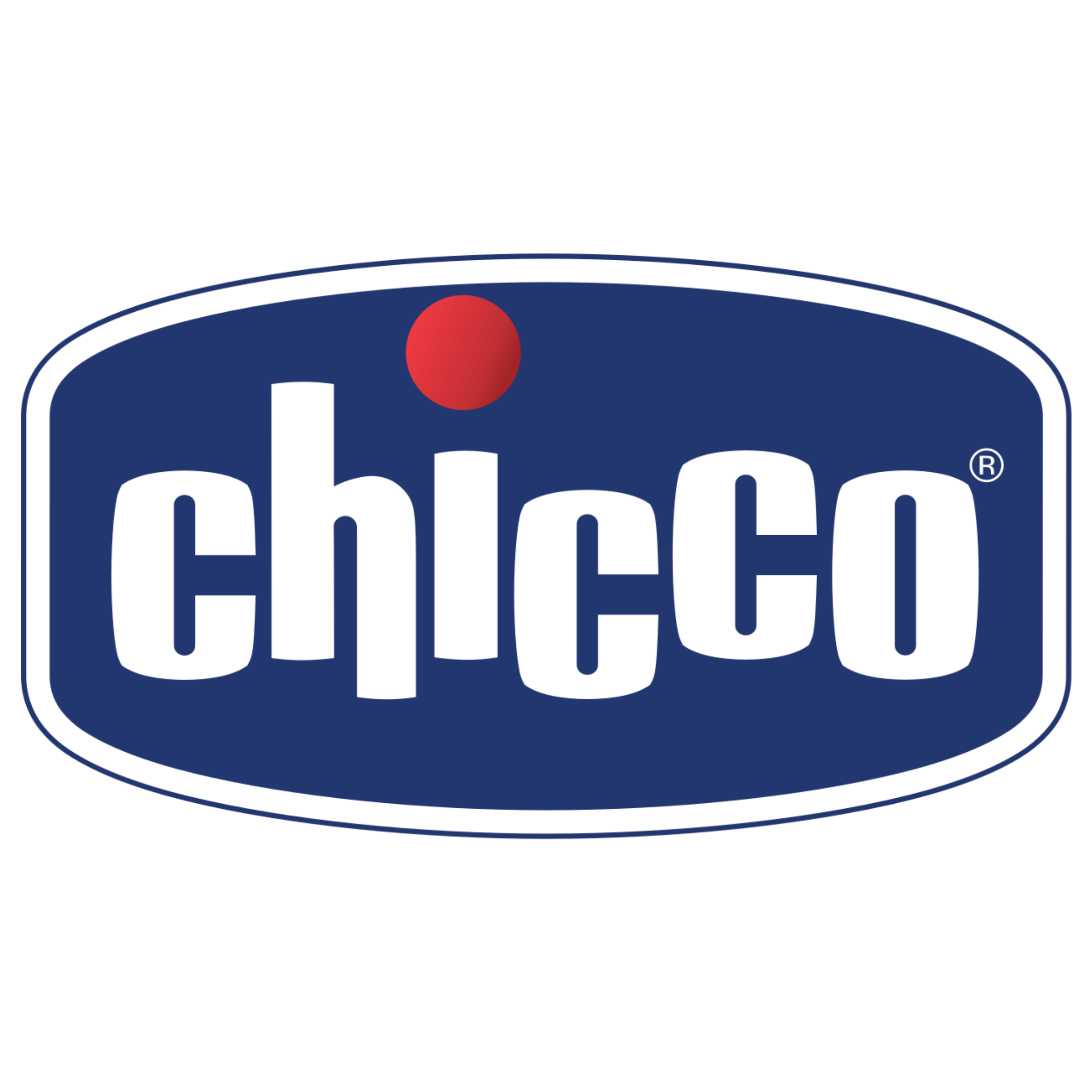 Two Ways Facing – Chicco Malaysia
