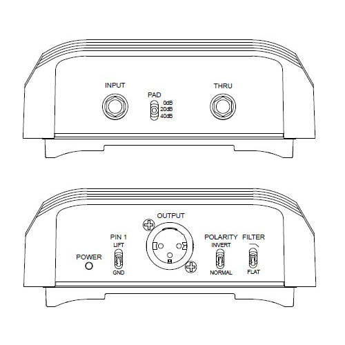 DBX DB12