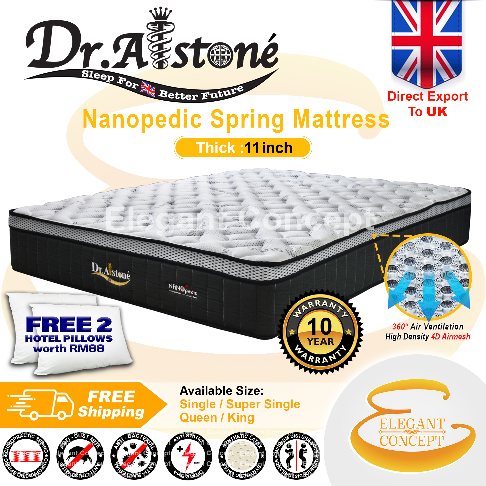 3 Single Nanopedic